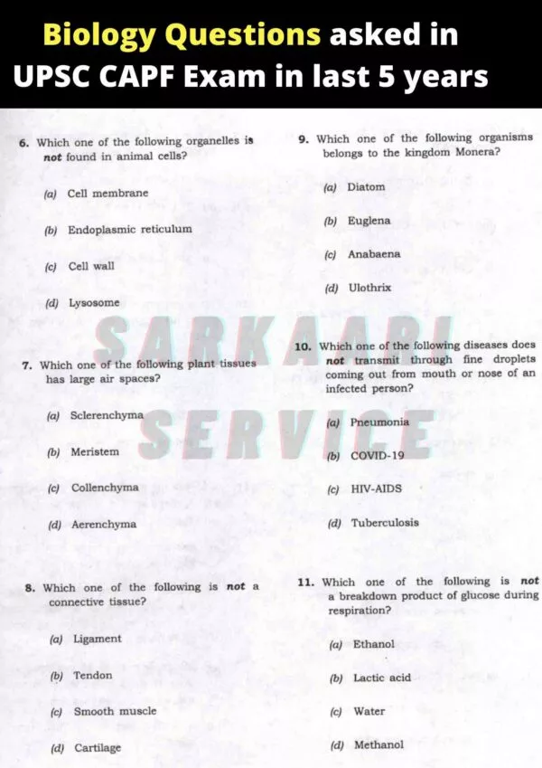 UPSC CAPF Syllabus 2023 | Chapter-wise Weightage | Paper 1 & 2 | Sarkaari Service