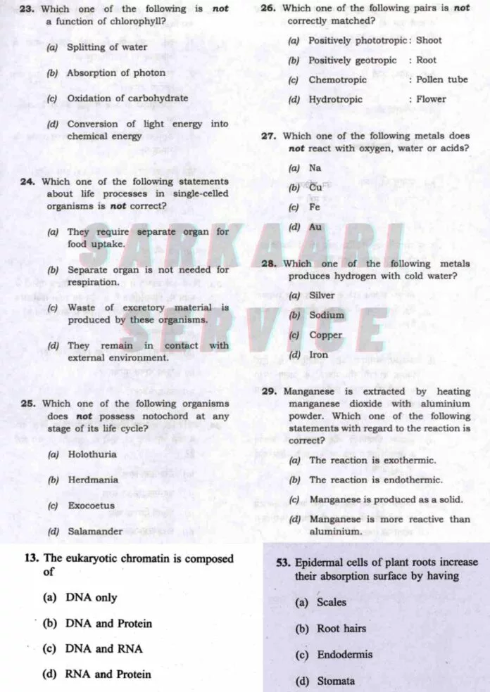 UPSC CAPF Syllabus 2023 | Chapter-wise Weightage | Paper 1 & 2 ...